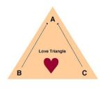 FIGURE GEOMETRICHE